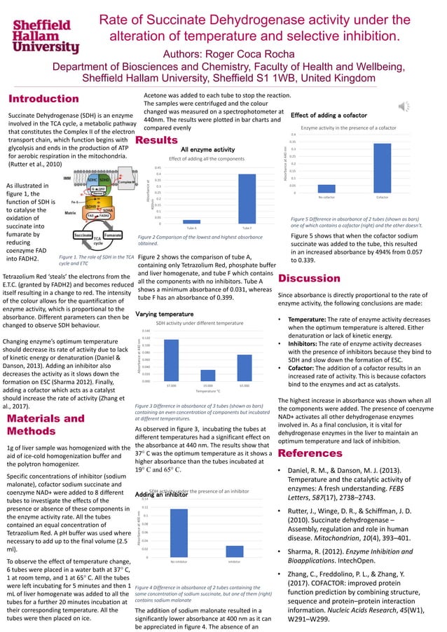 Poster presentation | PDF