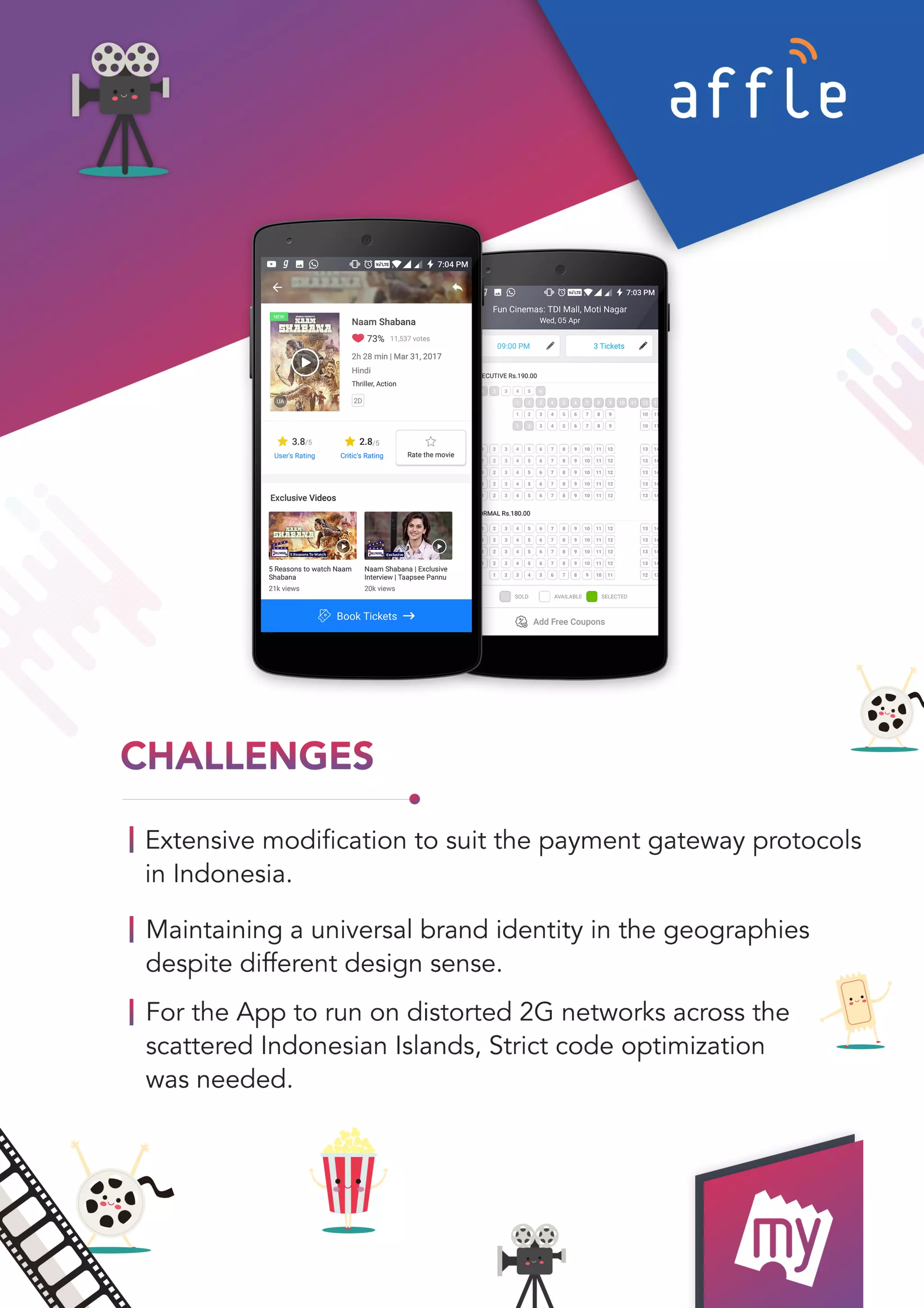 CASE STUDY | BookMyshow | PDF