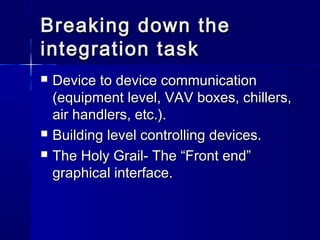 Building Automation System (BAS) competitive buying strategies | PPT ...