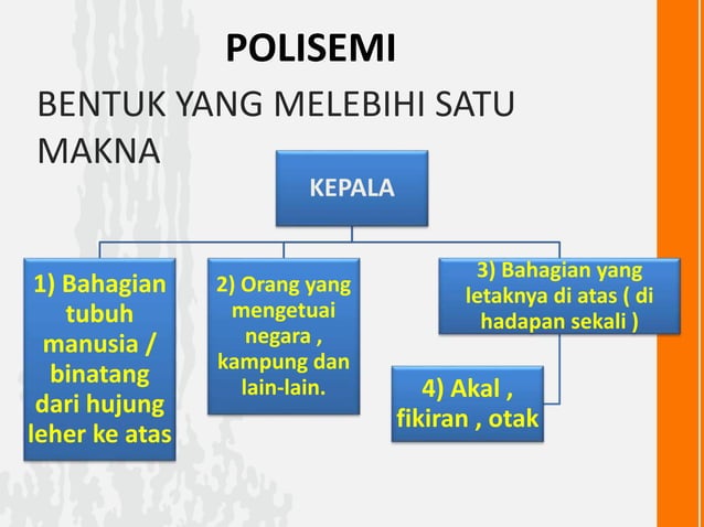 Kajian SEMANTIK STPM Bahasa Melayu | PPTX