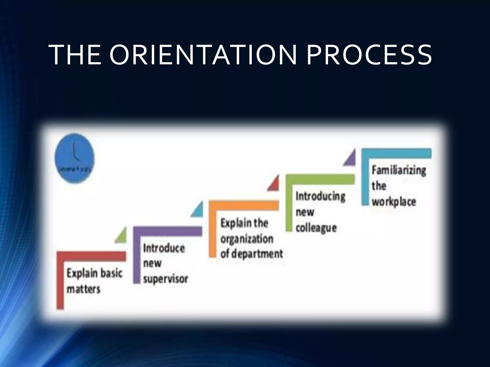 BMS Employee orientation ppt.pptx