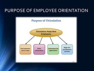 BMS Employee orientation ppt.pptx
