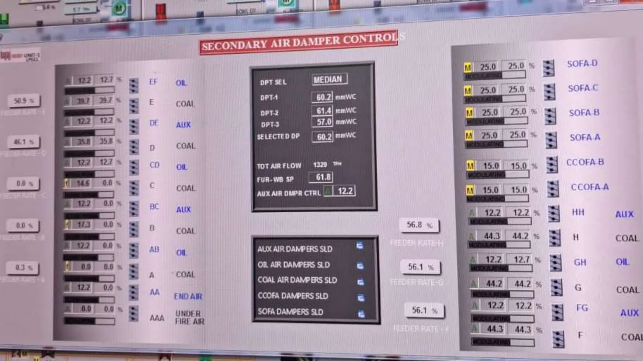 Burner Management System ( FSSS).pptx