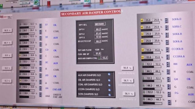 Burner Management System ( FSSS).pptx