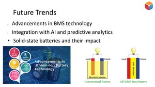 BMS in EV by TGE | PDF