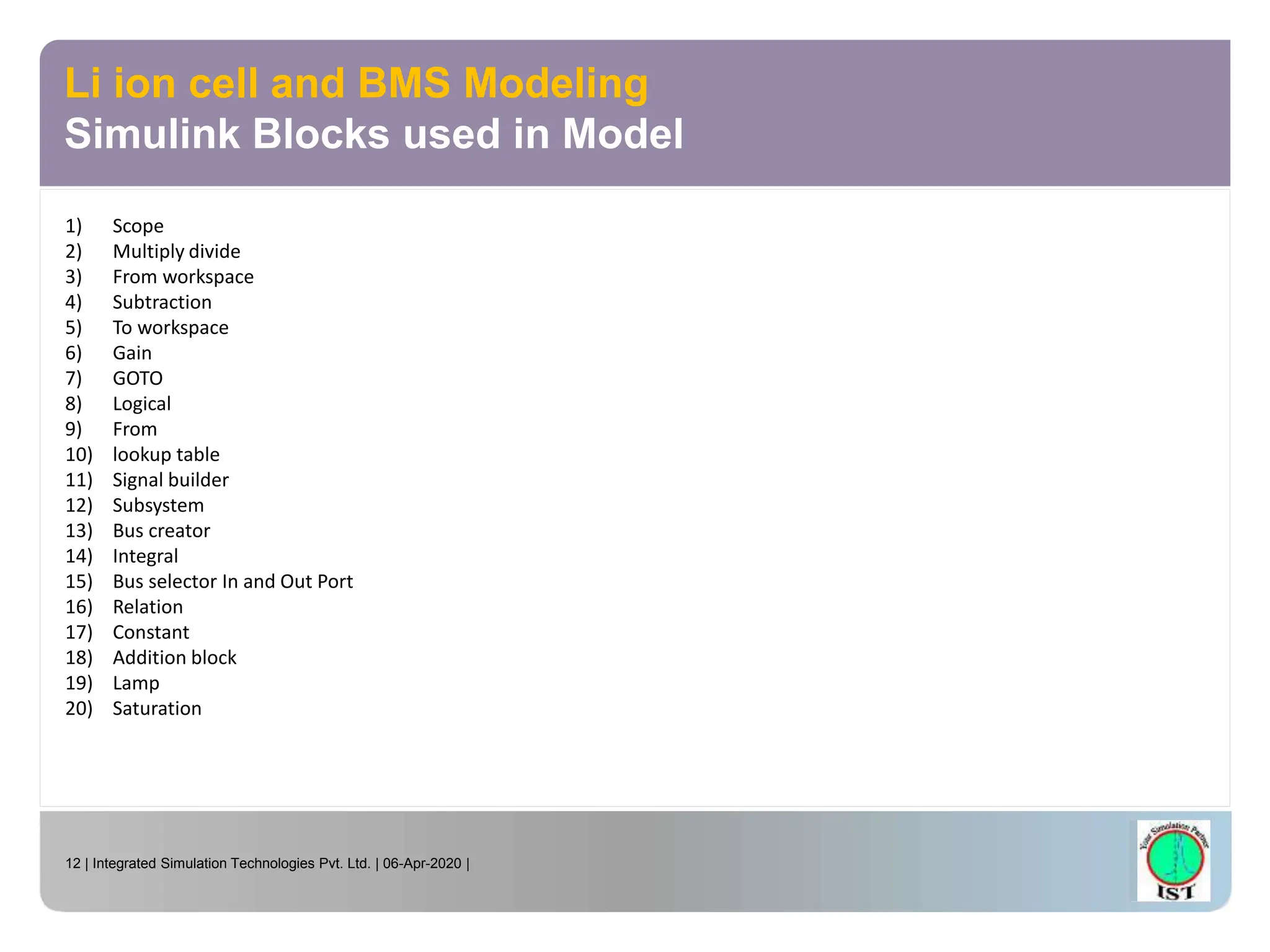 BMS_Modelling_Project_PPT.pptx
