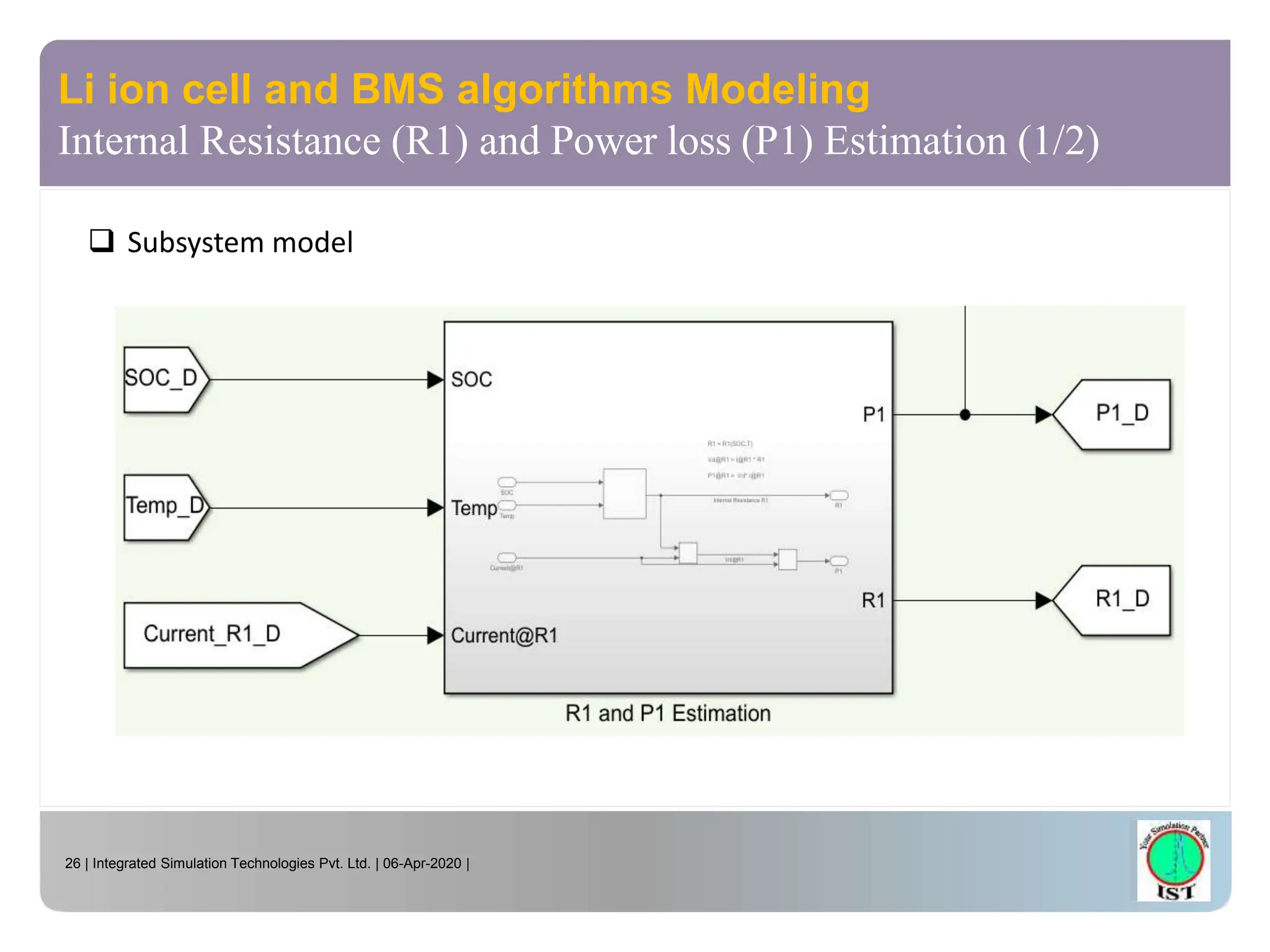 BMS_Modelling_Project_PPT.pptx