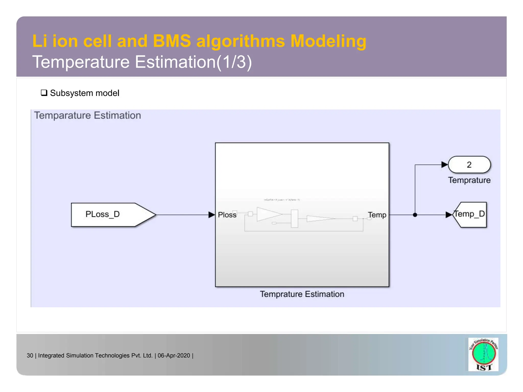 BMS_Modelling_Project_PPT.pptx