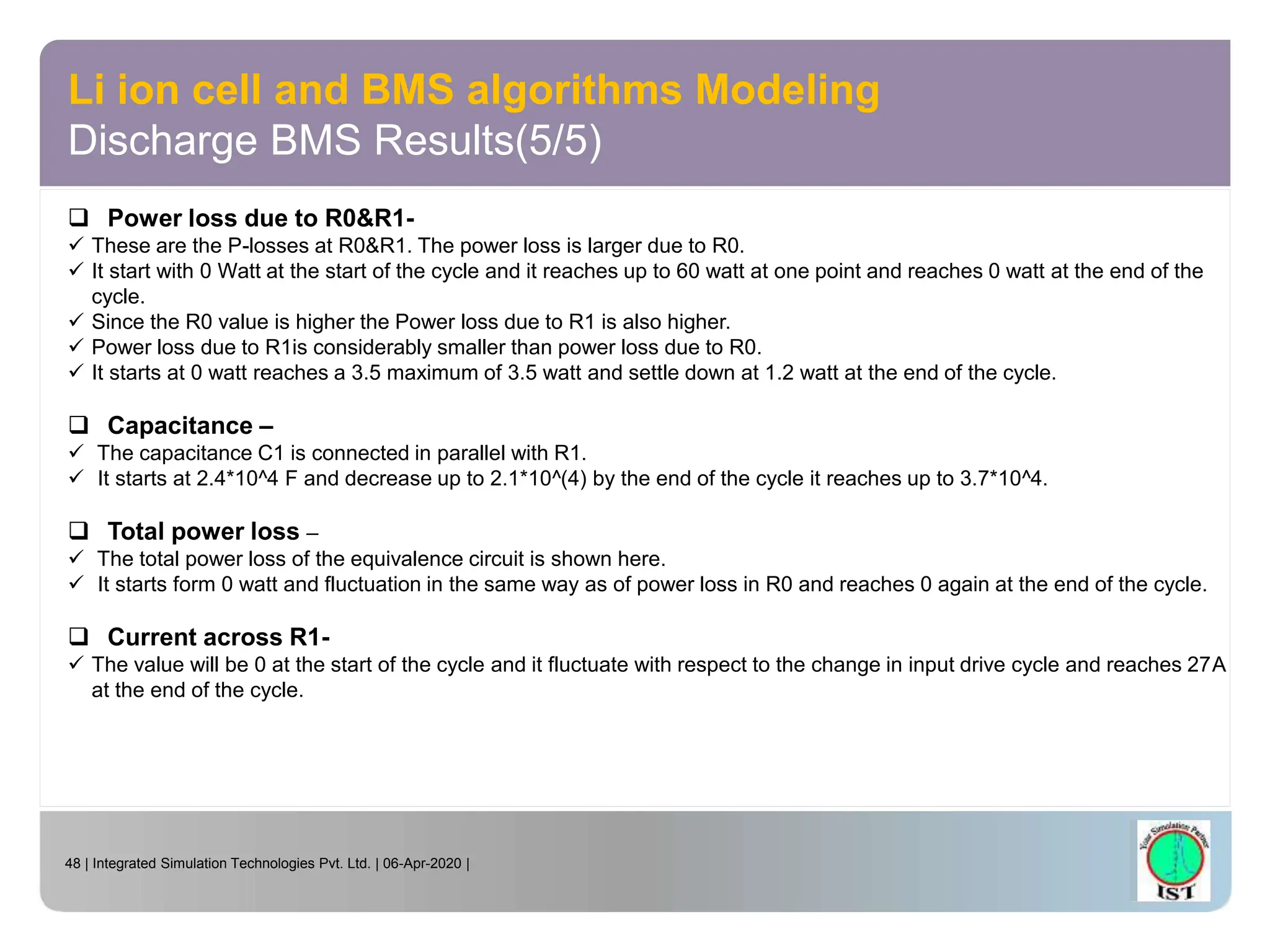 BMS_Modelling_Project_PPT.pptx