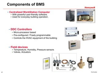 Bms overview | PDF