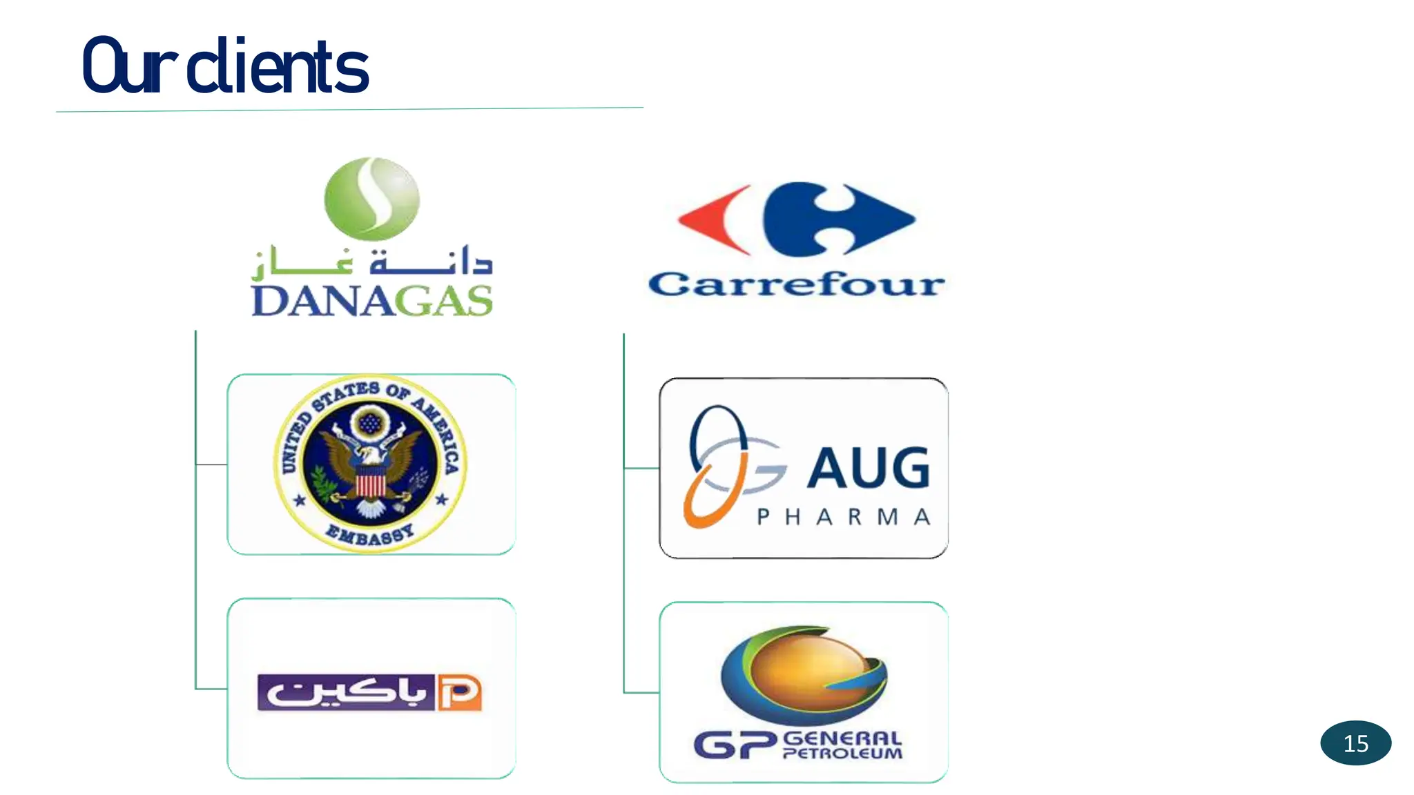 bms overview.pptx and history components | PPTX