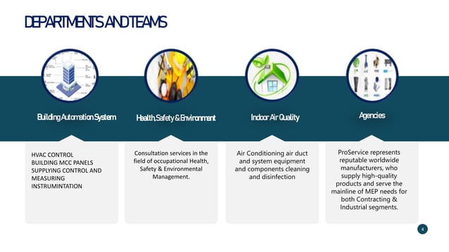 bms overview.pptx and history components | PPT