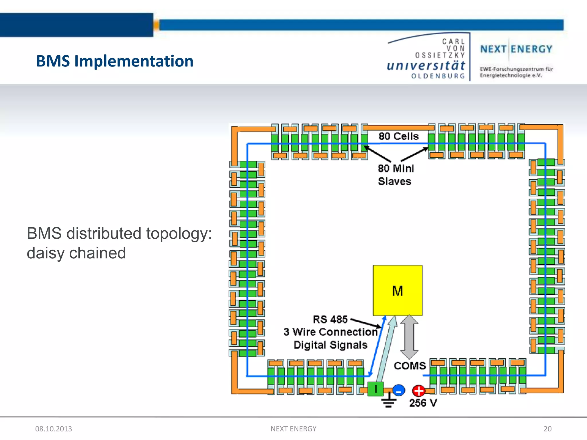 Battery Management System Introduction - Penelope Bise - June 2013 | PPTX