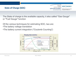 Battery Management System Introduction - Penelope Bise - June 2013 | PPTX