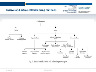 Battery Management System Introduction - Penelope Bise - June 2013 | PPTX
