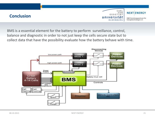 Battery Management System Introduction - Penelope Bise - June 2013 | PPTX