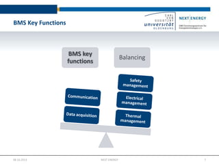 Battery Management System Introduction - Penelope Bise - June 2013 | PPTX
