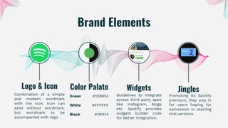 Brand Audit - Spotify | PDF