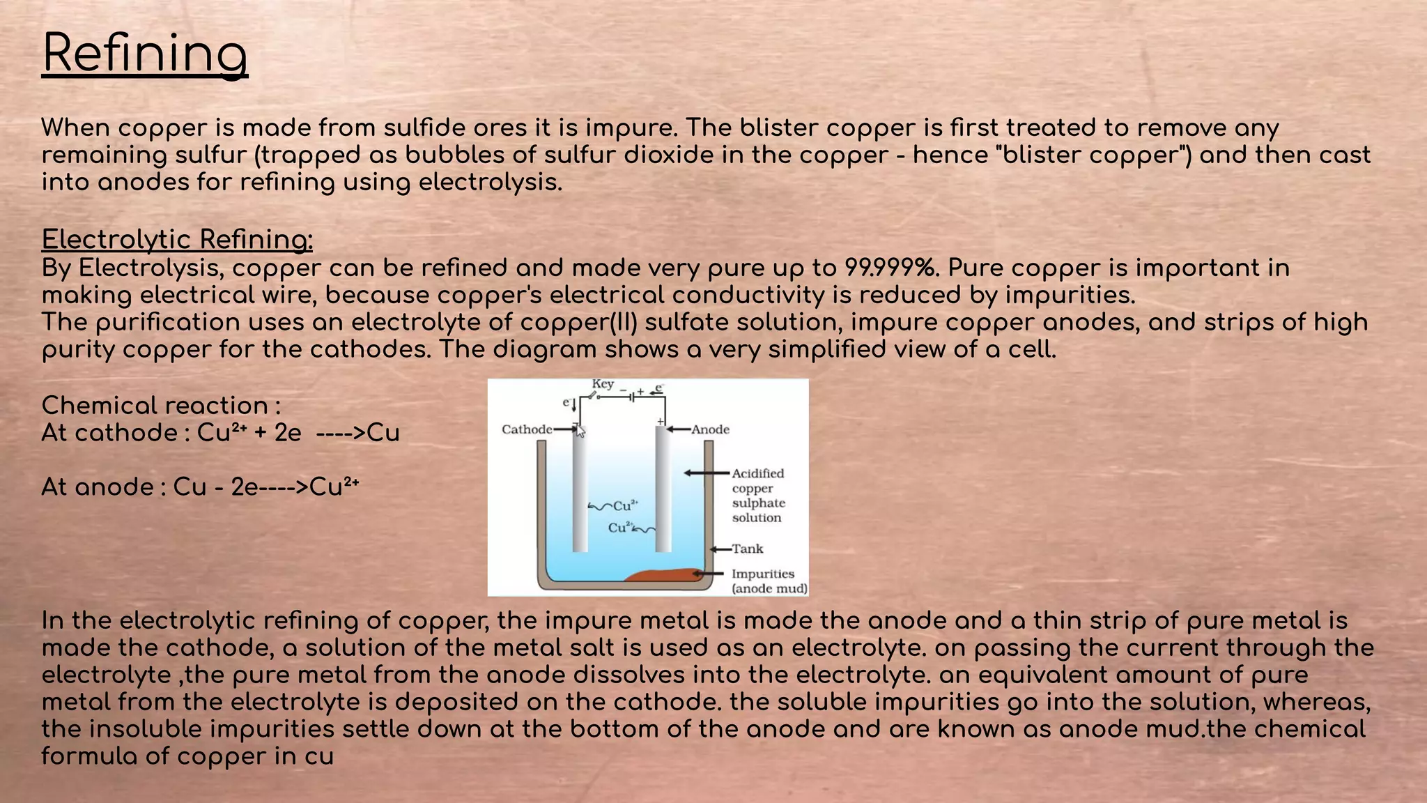 copper as a building material | PDF