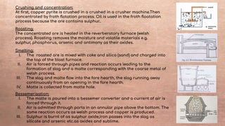 copper as a building material | PDF | Chemistry | Science