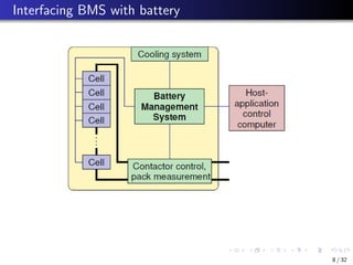 BATTERY MANAGEMENT SYSTEM (BMS) IN ELECTRIC VEHICLES | PDF