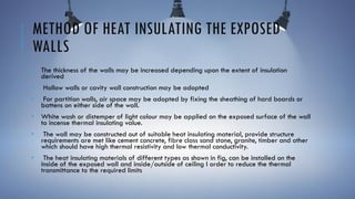 Thermal Comfort in Buildings | PDF