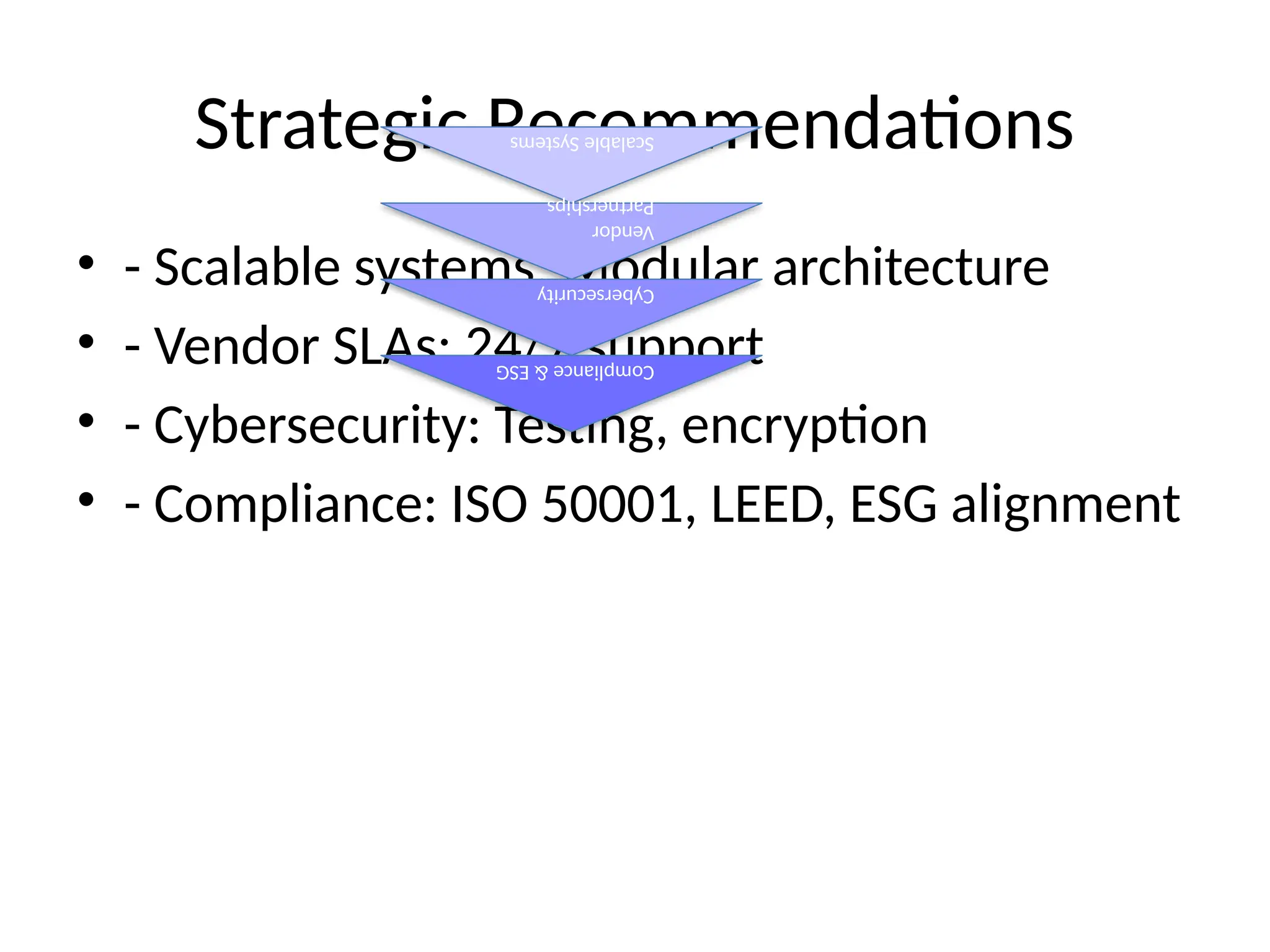 BMS_Presentation_Enhanced.pptx BMS_Presentation.pptx