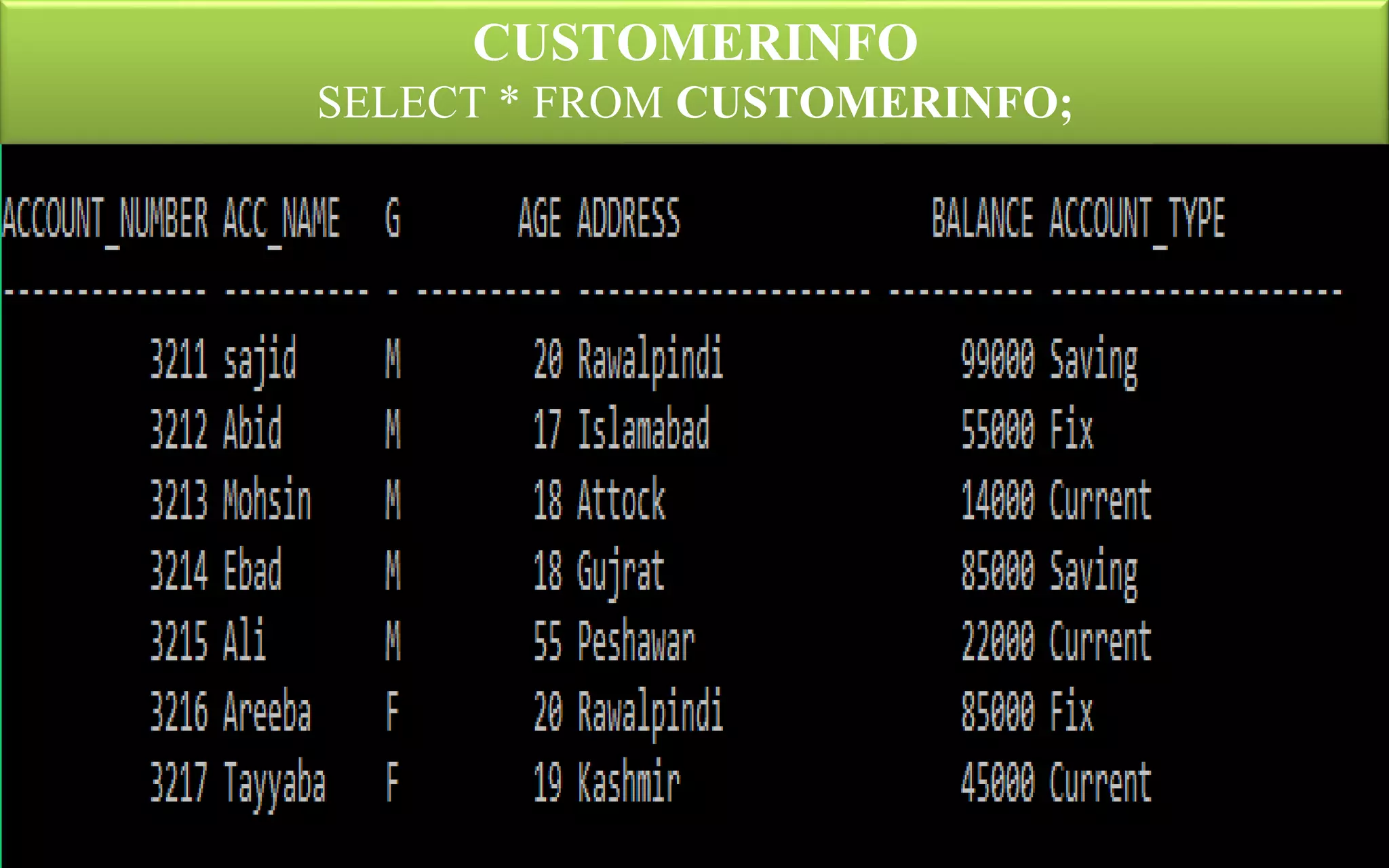 Banking Management System Project | PPTX