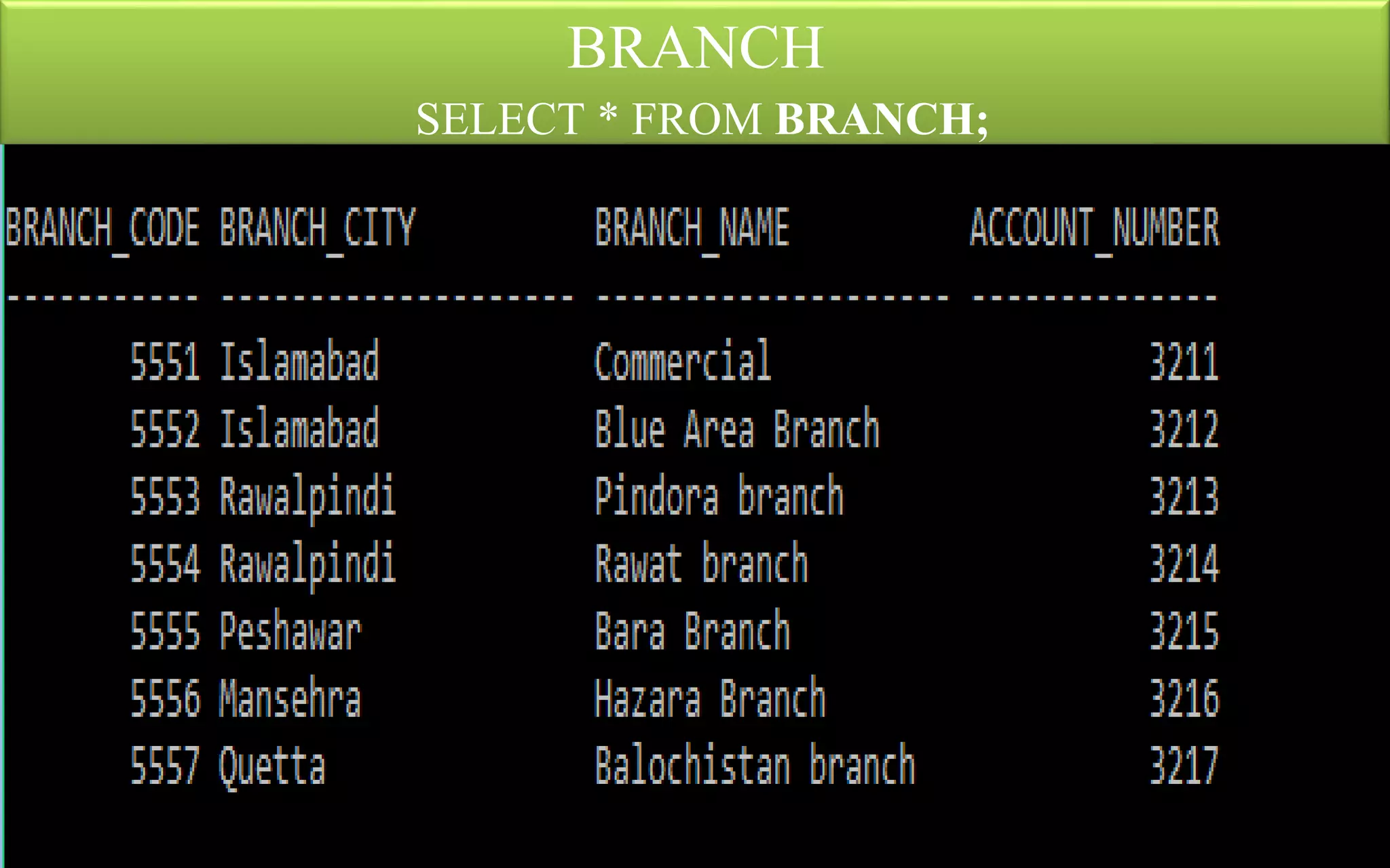 Banking Management System Project | PPTX Banking Management System Project | PPTX