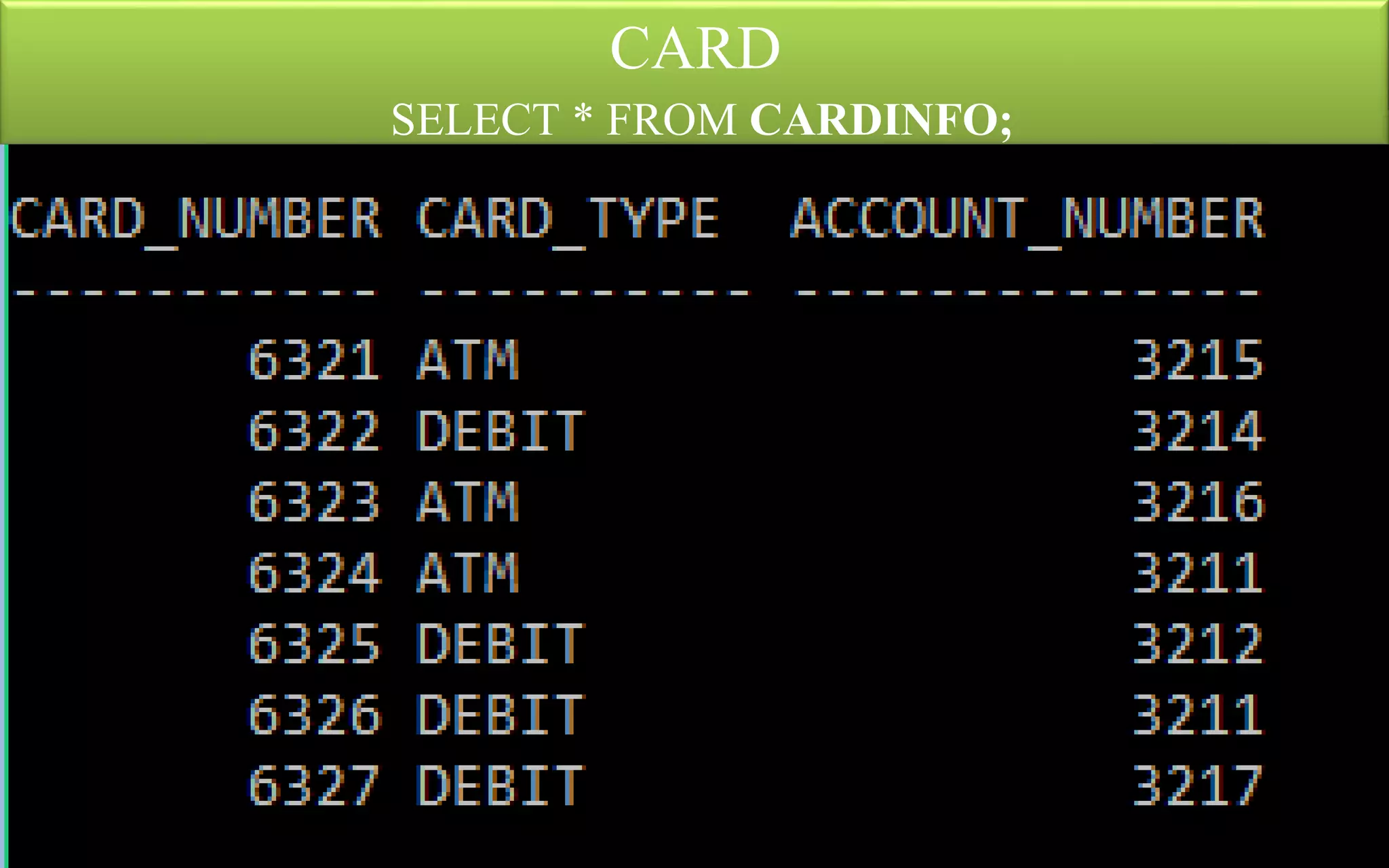Banking Management System Project | PPTX