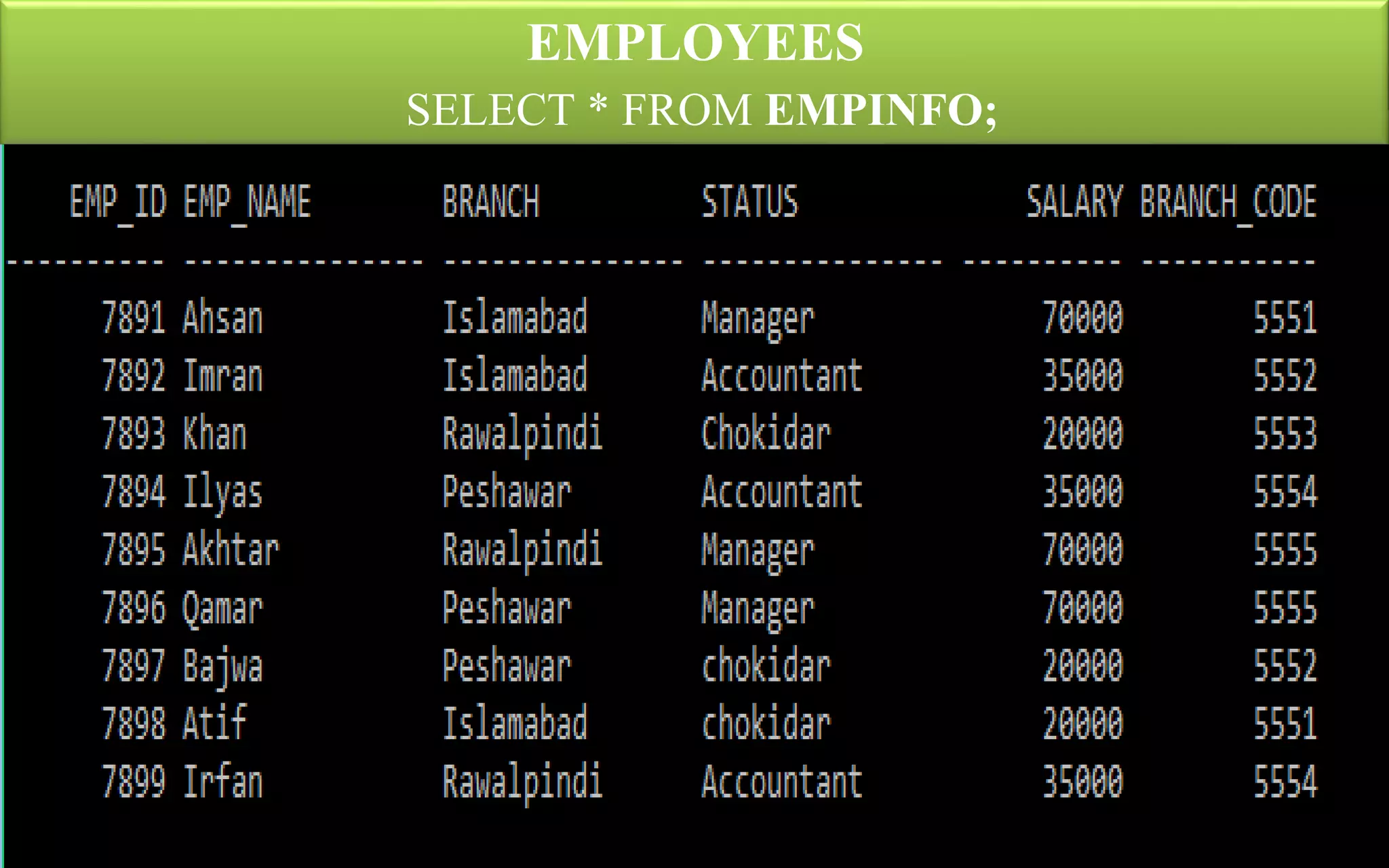 Banking Management System Project | PPTX