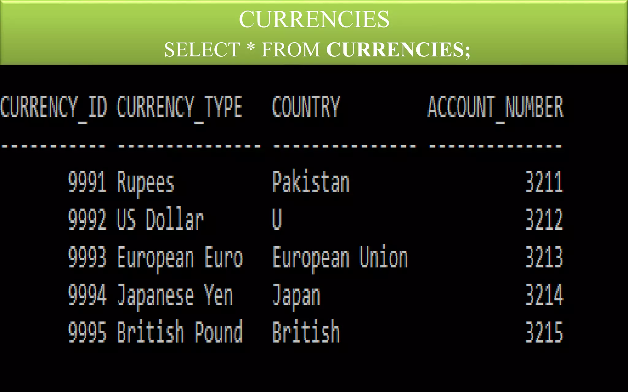 Banking Management System Project | PPTX