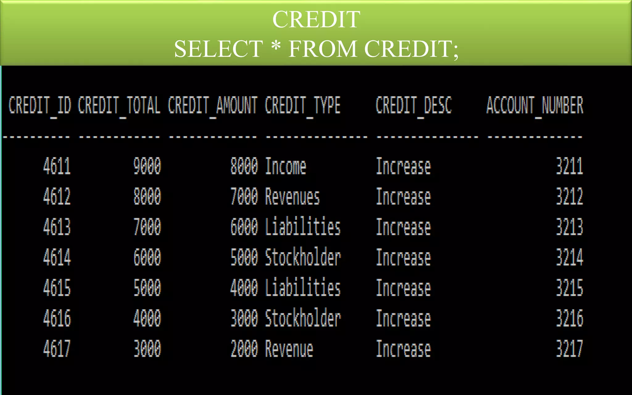 Banking Management System Project | PPTX