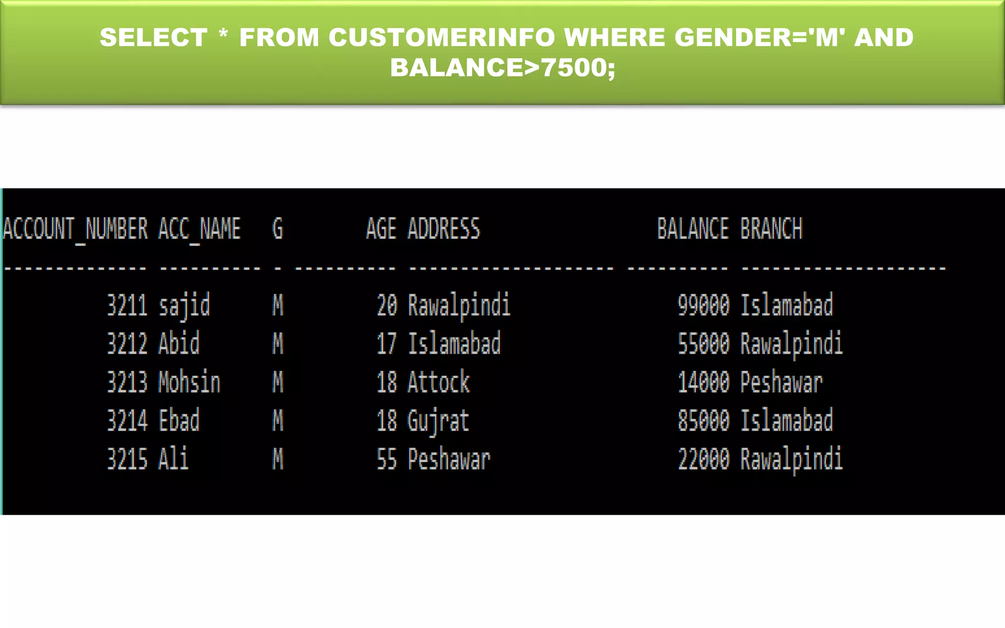 Banking Management System Project | PPTX