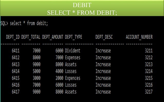 Banking Management System Project | PPTX