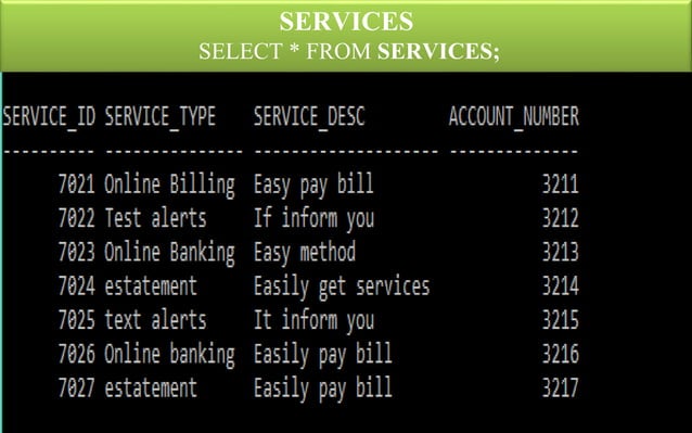 Banking Management System Project