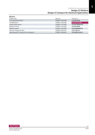 BMS_Siemen_solution_for_the_building.pdf