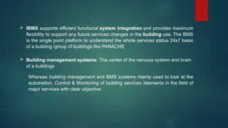 BMS System Requirement for a. Mall .pptx