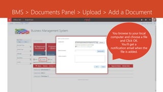 Business Management System (BMS) Slides | PPT