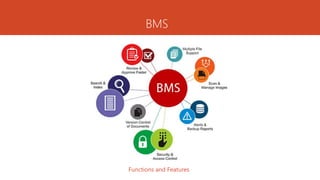 Business Management System (BMS) Slides | PPT