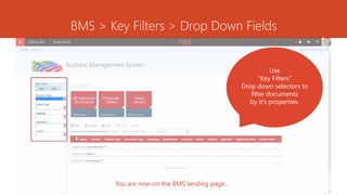 Business Management System (BMS) Slides | PPT