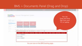 Business Management System (BMS) Slides | PPT