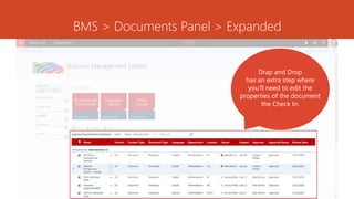 Business Management System (BMS) Slides | PPT