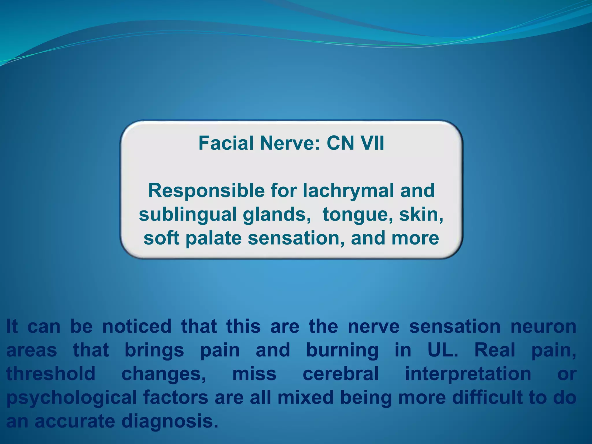 BMS – Burning Mouth Syndrome (sindrome da boca ardente) | PPT