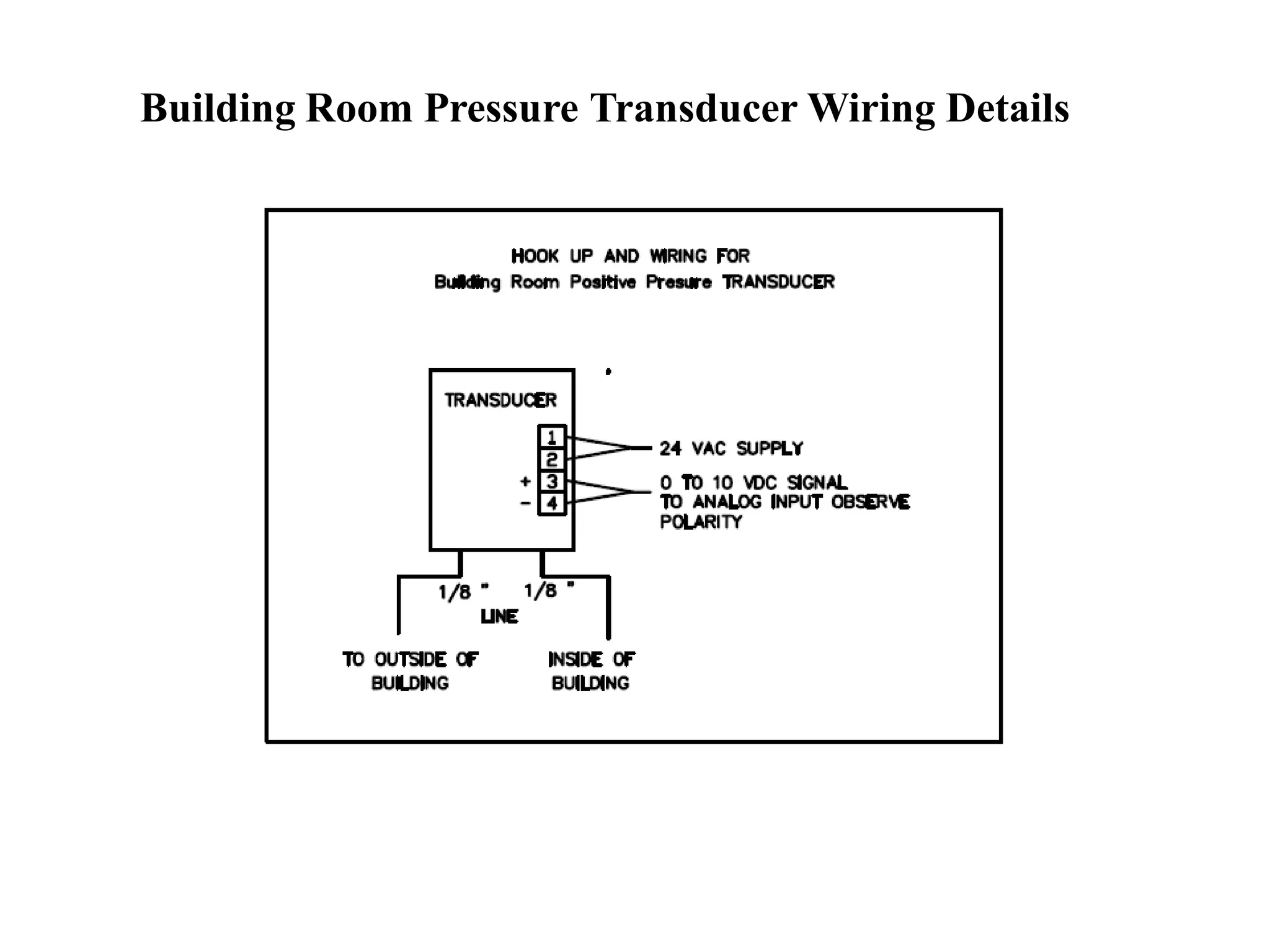 BMS Automation wiring | PDF
