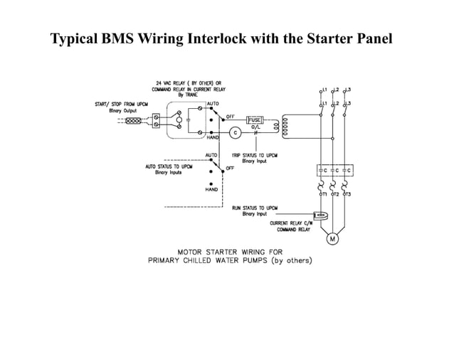 BMS Automation wiring | PDF