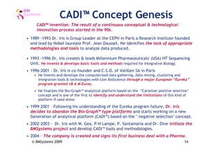 Bm Systems Presentation Short 30112009 | PPT