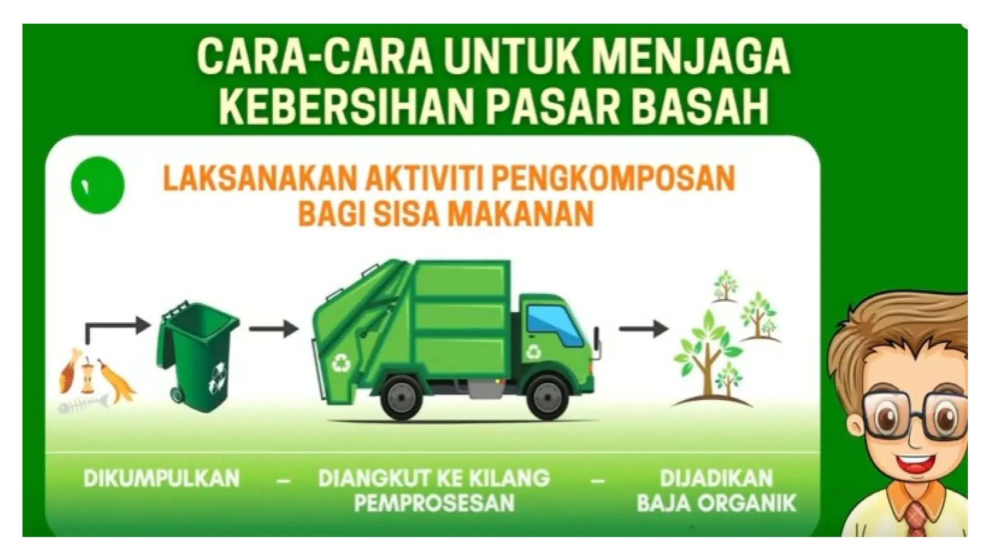 Bahan Bahasa Melayu tahun 5, Selamatkan alam kita. | PPTX