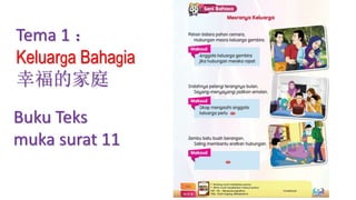 BM TAHUN 3 UNIT 2 MS 11.pptx