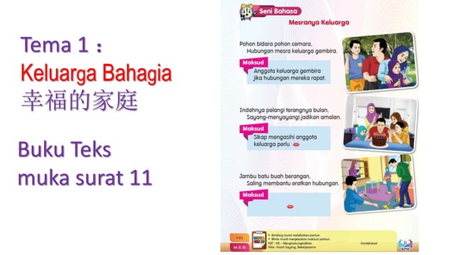 BM TAHUN 3 UNIT 2 MS 11.pptx